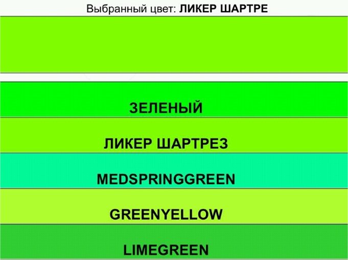 краска RAL зеленая в наличии купить в Москве цена